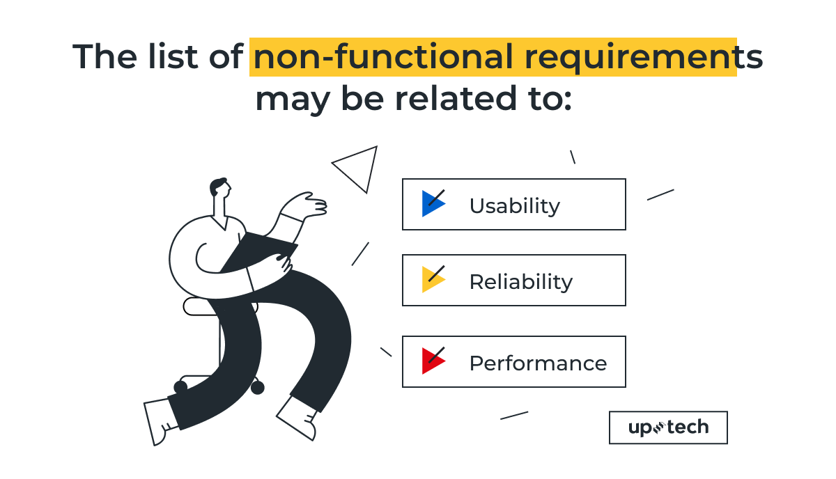 Functional Vs Non Functional Requirements Why Are Both Important 2022 